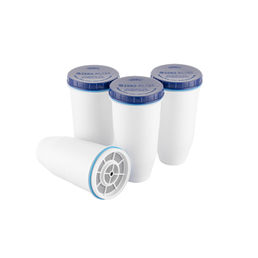 All Products – Replacement Water Filters